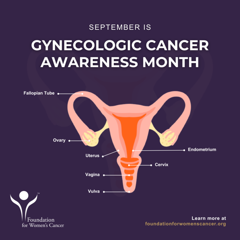 Gynecologic Cancer Awareness Month Toolkit - Foundation For Women's Cancer